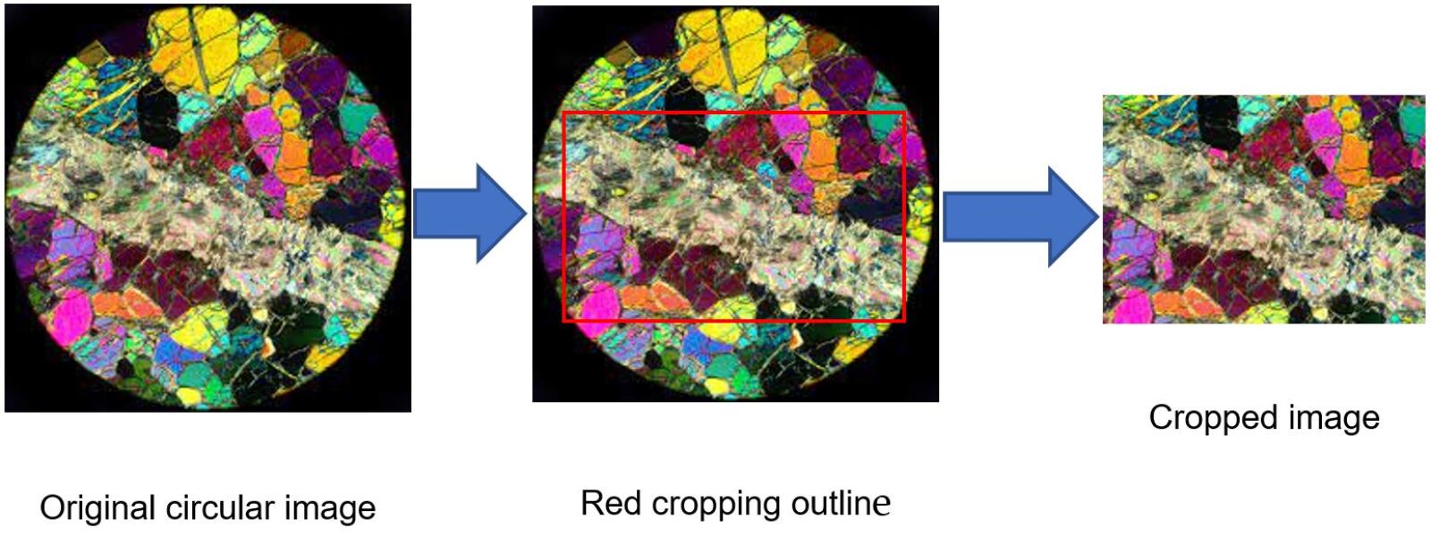 Deep Learning and Its Applications in the Energy Industry