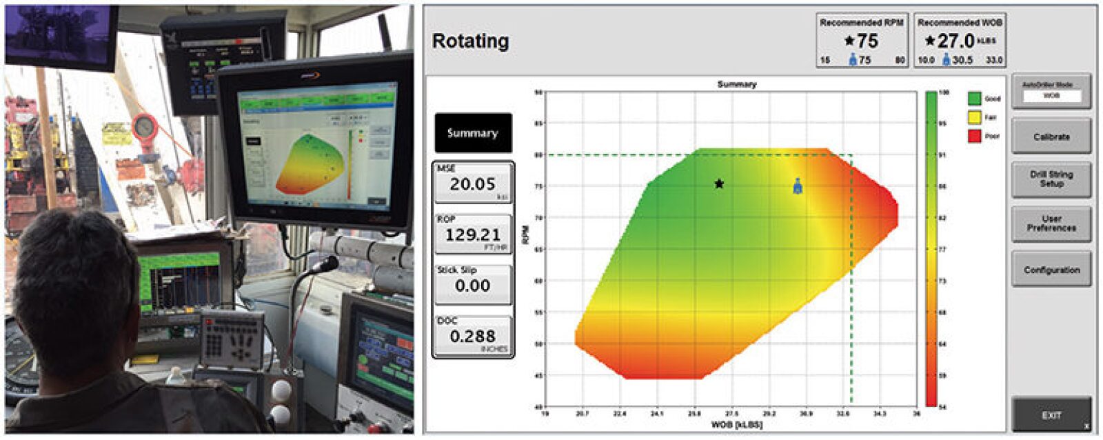 Challenges and Lessons of Implementing a Real-Time Drilling Advisory System