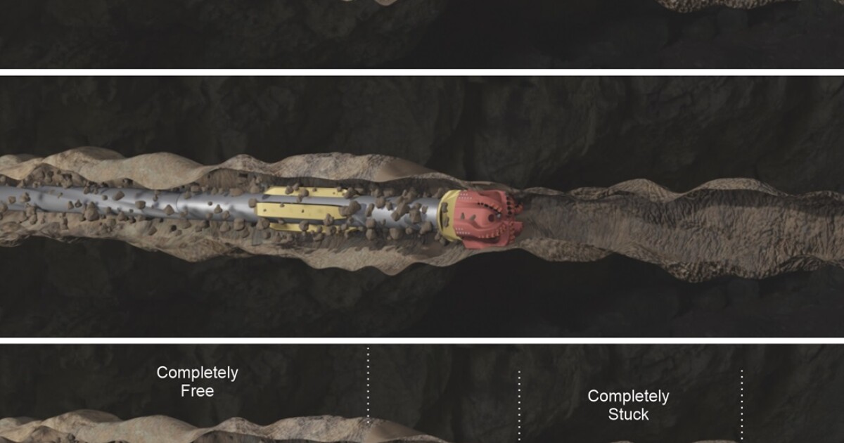 Review of Stuck Pipe Prediction Methods and Future Directions