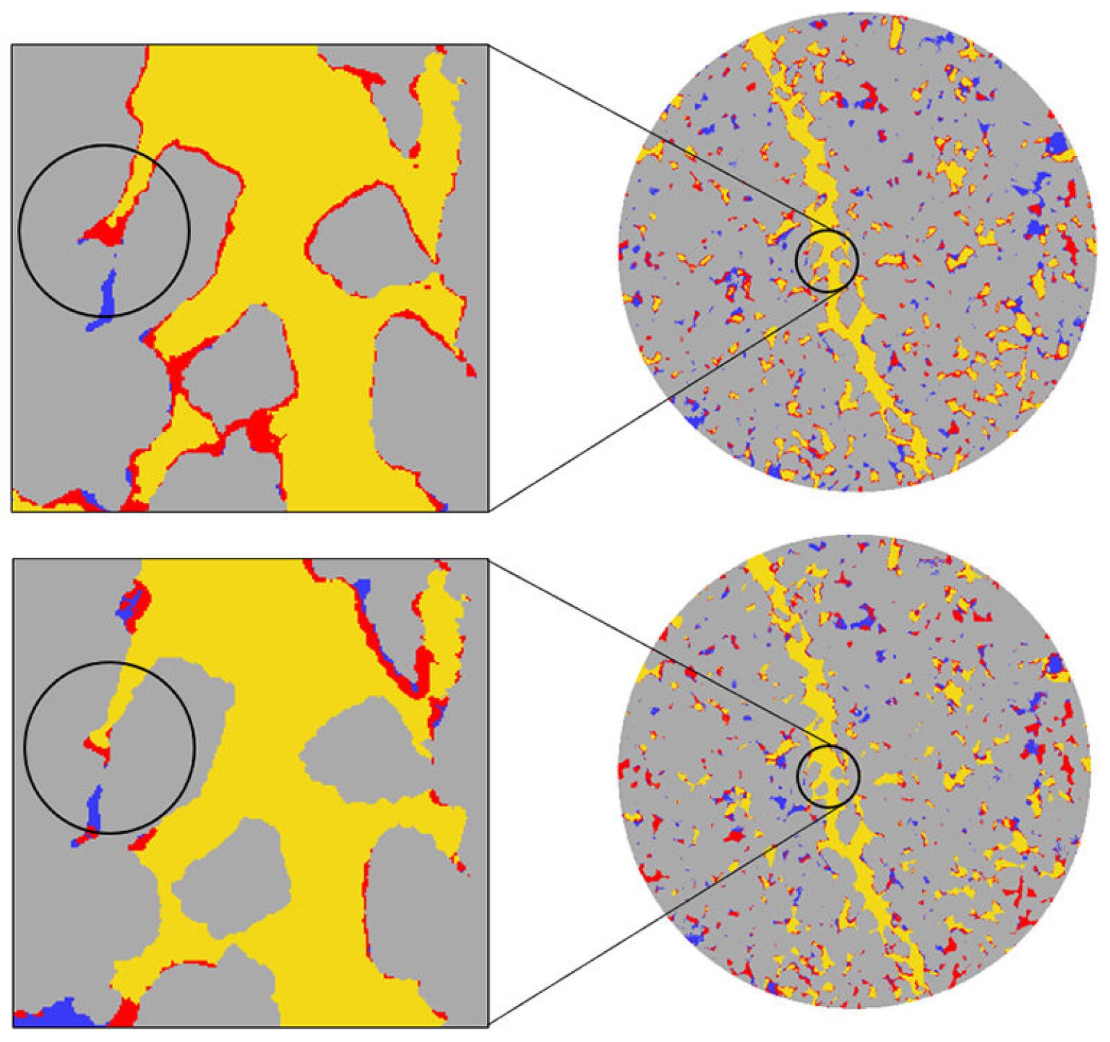 Three Phase Flow In Fractured Porous Media Investigation Of Matrix