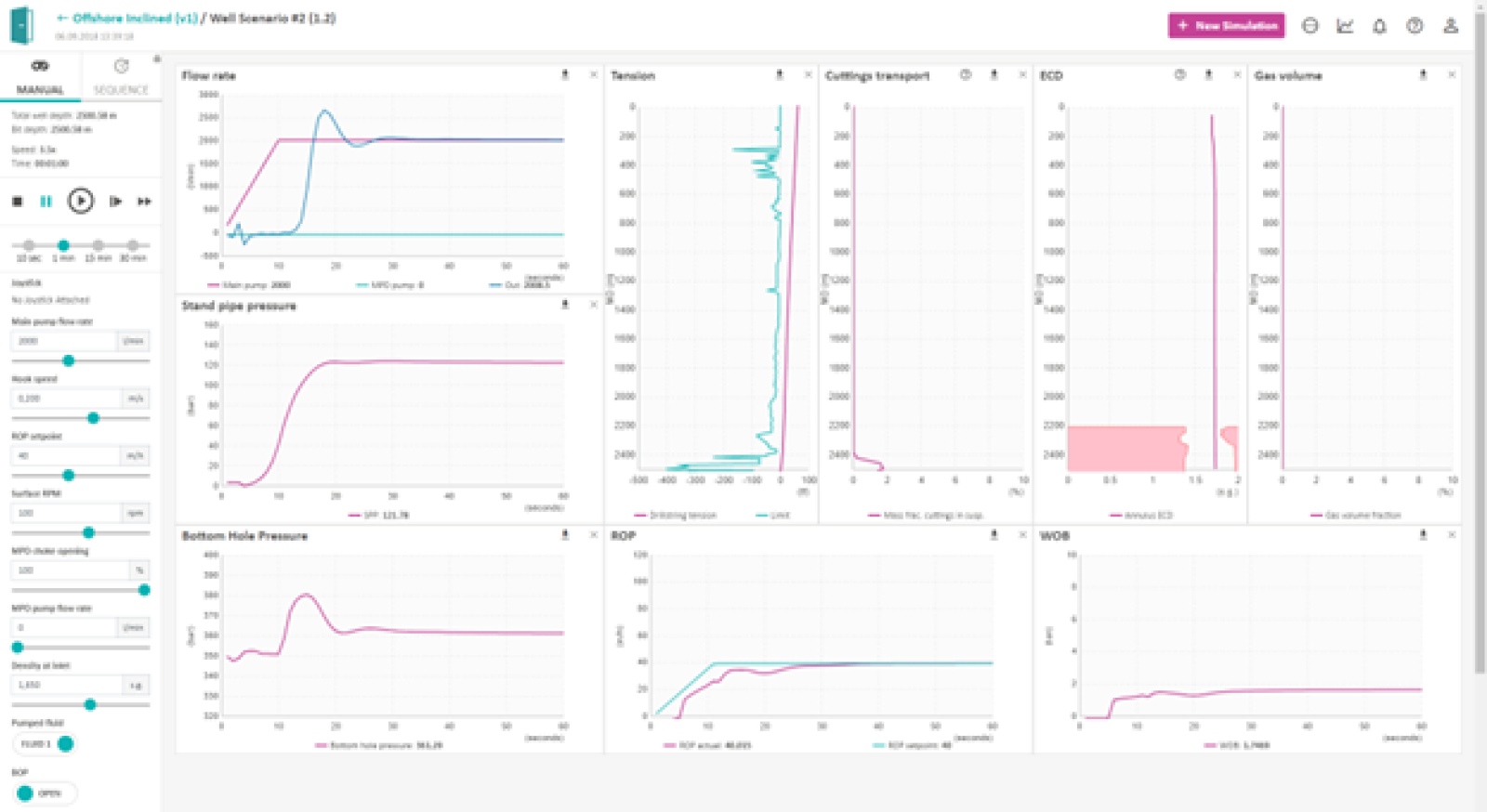Top 7 Open-Source Simulators in Petroleum Engineering: A Good Start for Students and Young ...