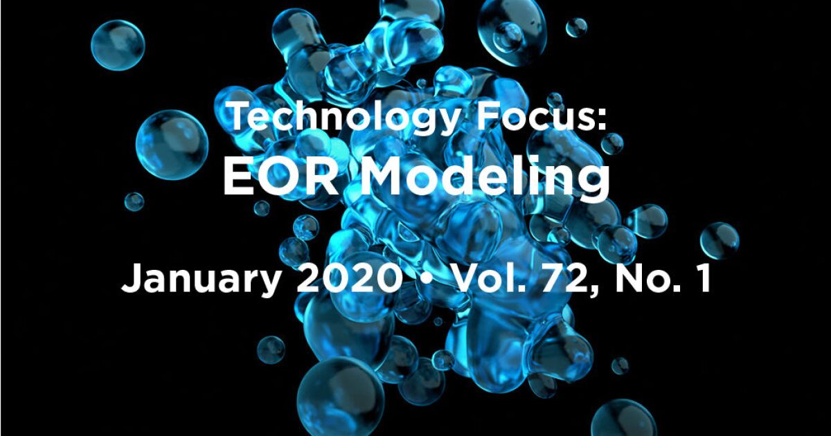 Eor Modeling 2020
