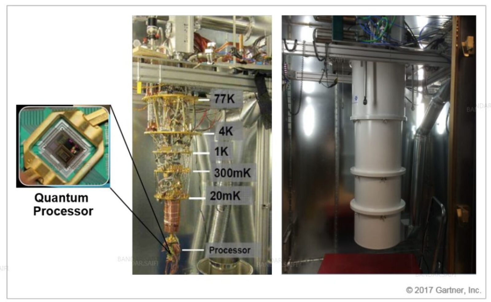 Quantum Computing Emerges as a Game Changer Quantum Computing Emerges as a Game Changer