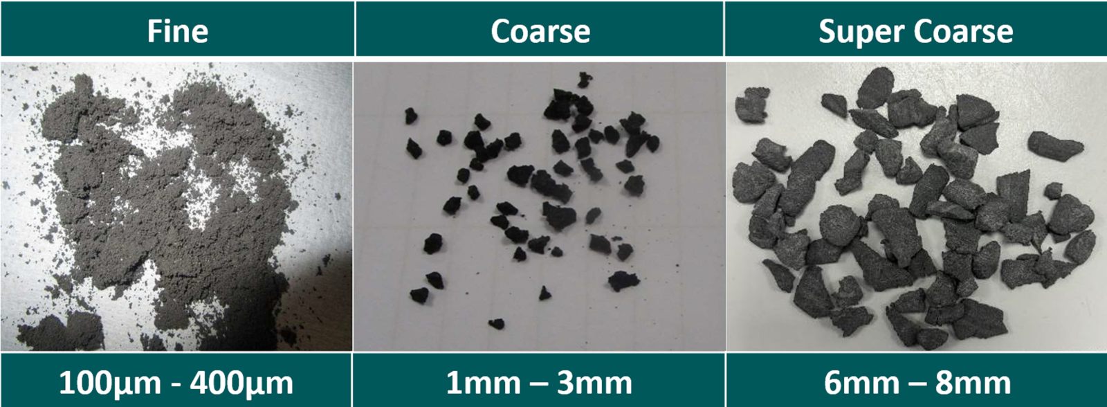 TAQA’s Commitment to Sustainable Oil and Gas Well Cementing: A Pioneering Approach to ...