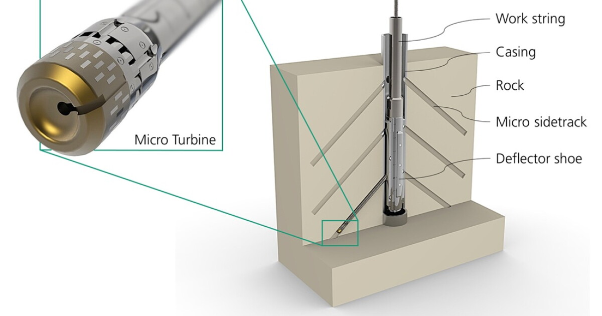 Field Testing of a Novel Micro Turbine Drilling Technology for Drilling ...