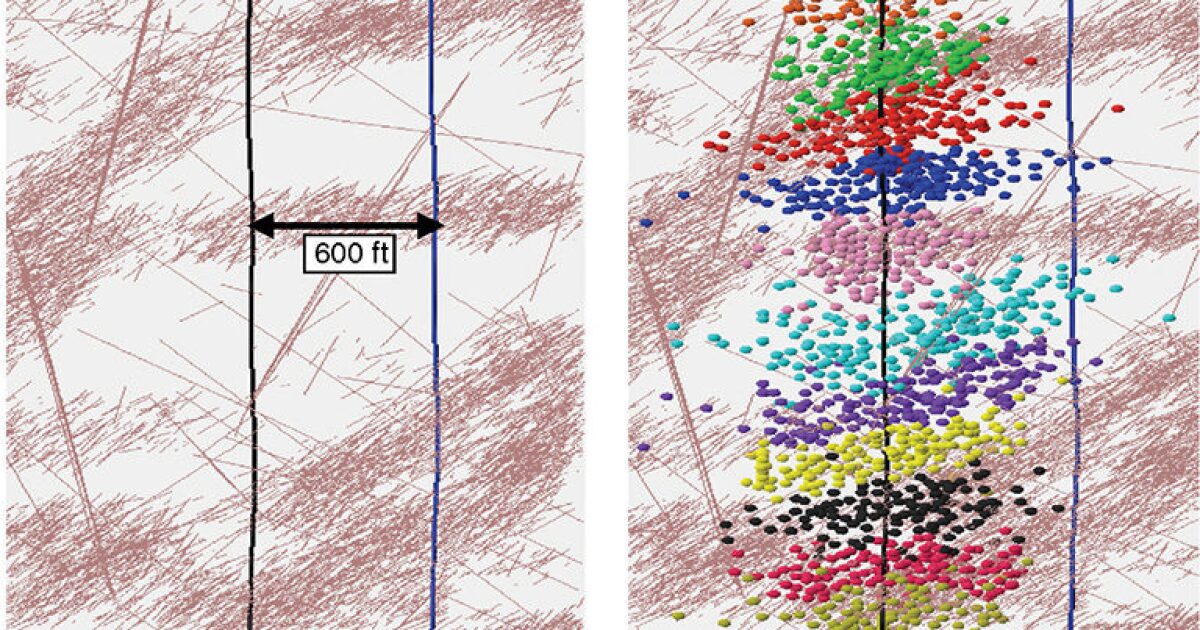 Fracture Modeling Using A Constructed Discrete Fracture Network From