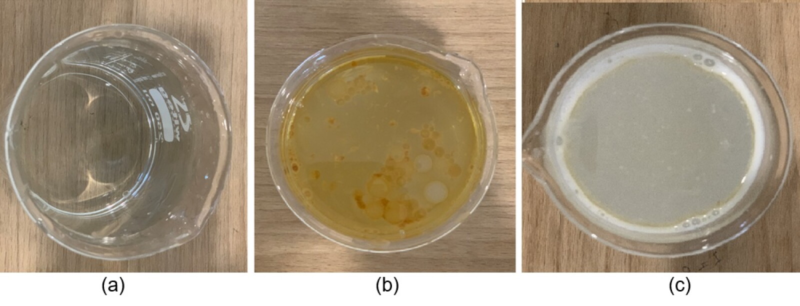 Development of Biodegradable Surfactants for Oil Spill Remediation